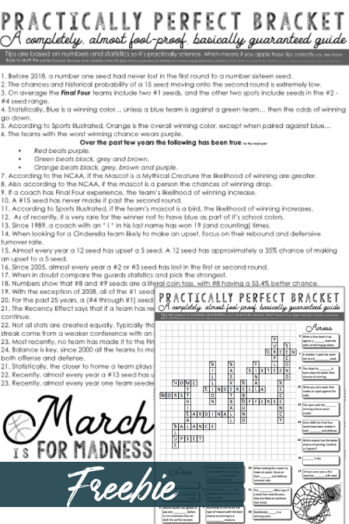 March Madness Math Activity | Project Based Learning