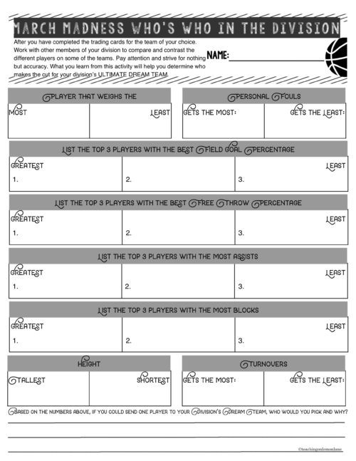 March Madness Math Activity | Project Based Learning