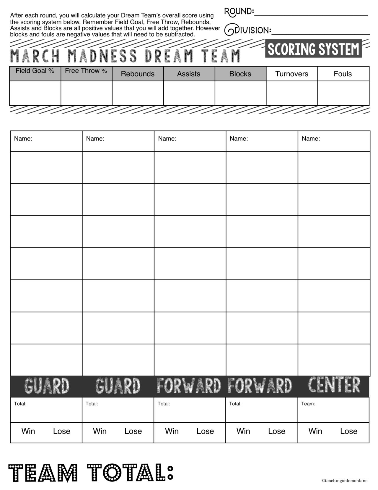 March Madness Math Activity | Project Based Learning
