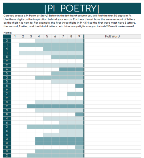 Pi Day Activities for the Classroom