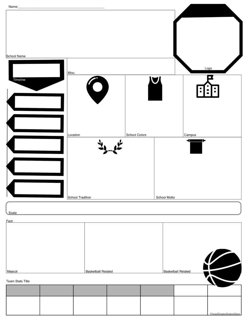 March Madness Math Activity | Project Based Learning