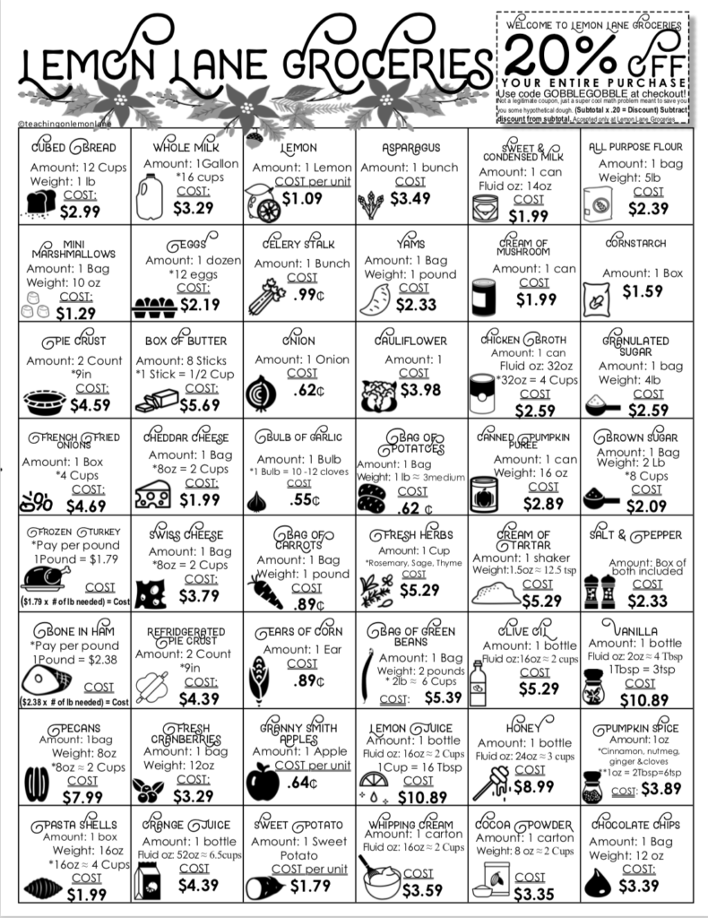 Plan a Thanksgiving Dinner Project Based Learning Activity