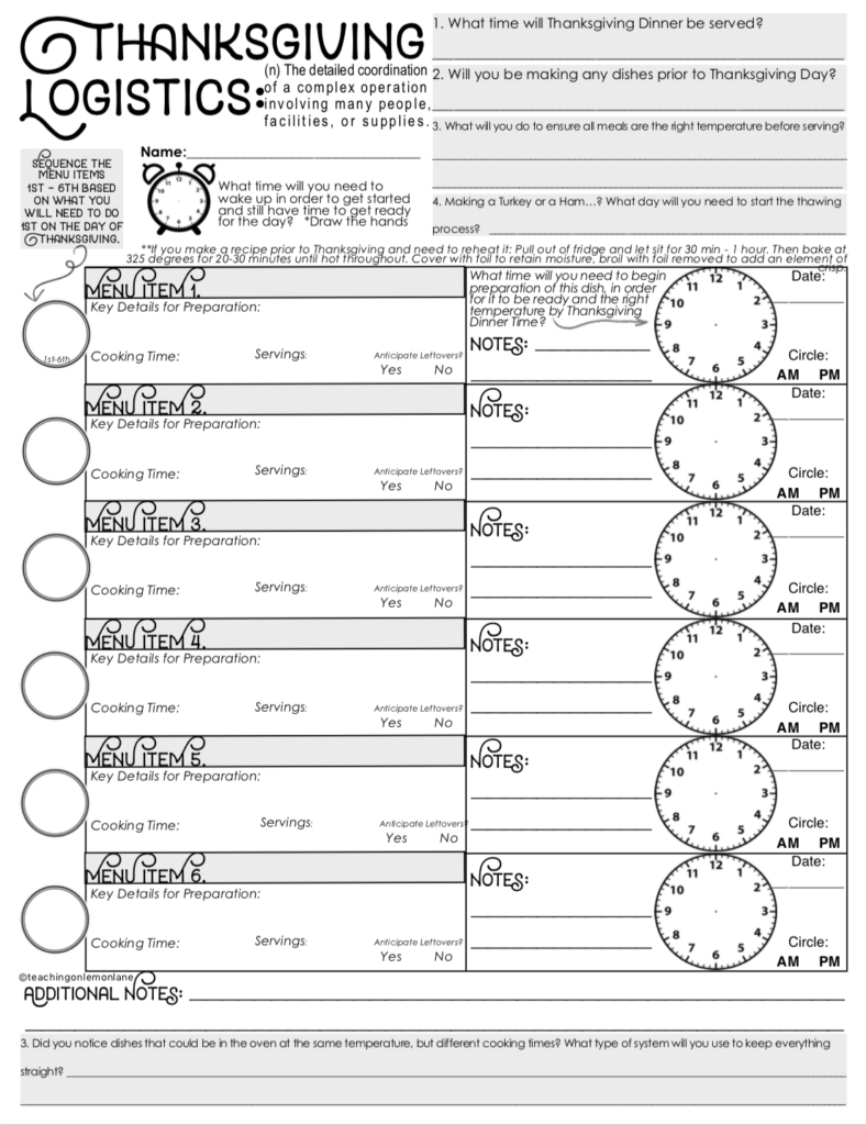 Plan a Thanksgiving Dinner Project Based Learning Activity