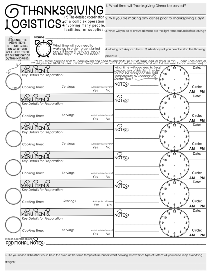 Plan a Thanksgiving Dinner Project Based Learning Activity