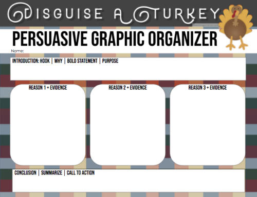 Thanksgiving Activities for Upper Elementary & Middle School Classrooms ...