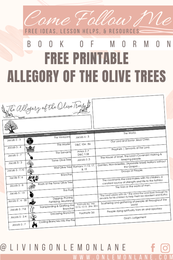 Jacob’s Allegory of the Olive Trees Free Handout & Activity