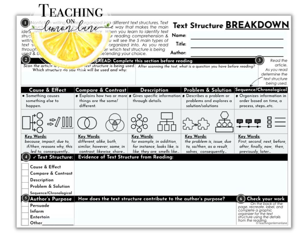 Effective & Fun Ideas for Teaching Informational Text | Non-Fiction