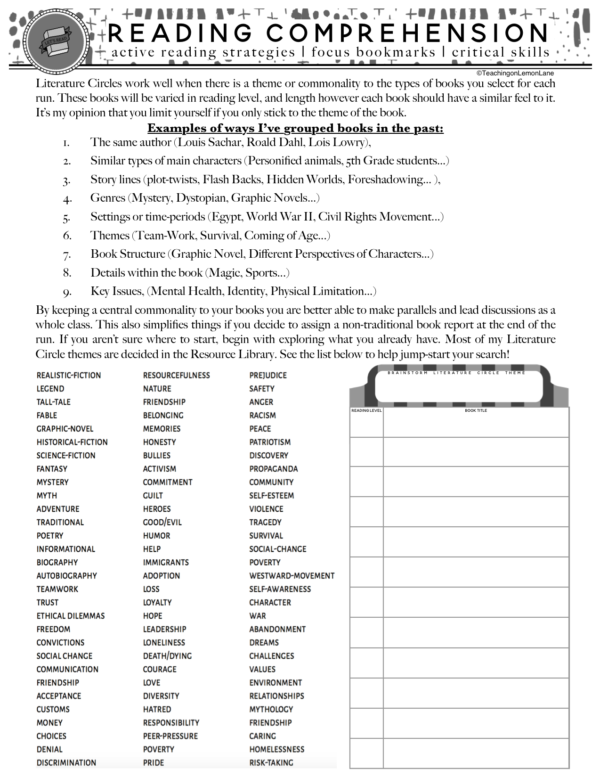 How to Set Up Literature Circles in the Upper Grade Classroom