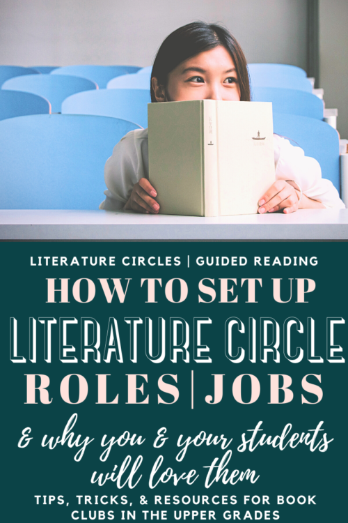 How to Set-Up Literature Circle Roles & Responsibilities | Book Club Jobs