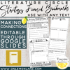 How to Set Up Literature Circles in the Upper Grade Classroom