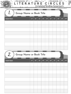 How to Set Up Literature Circles in the Upper Grade Classroom