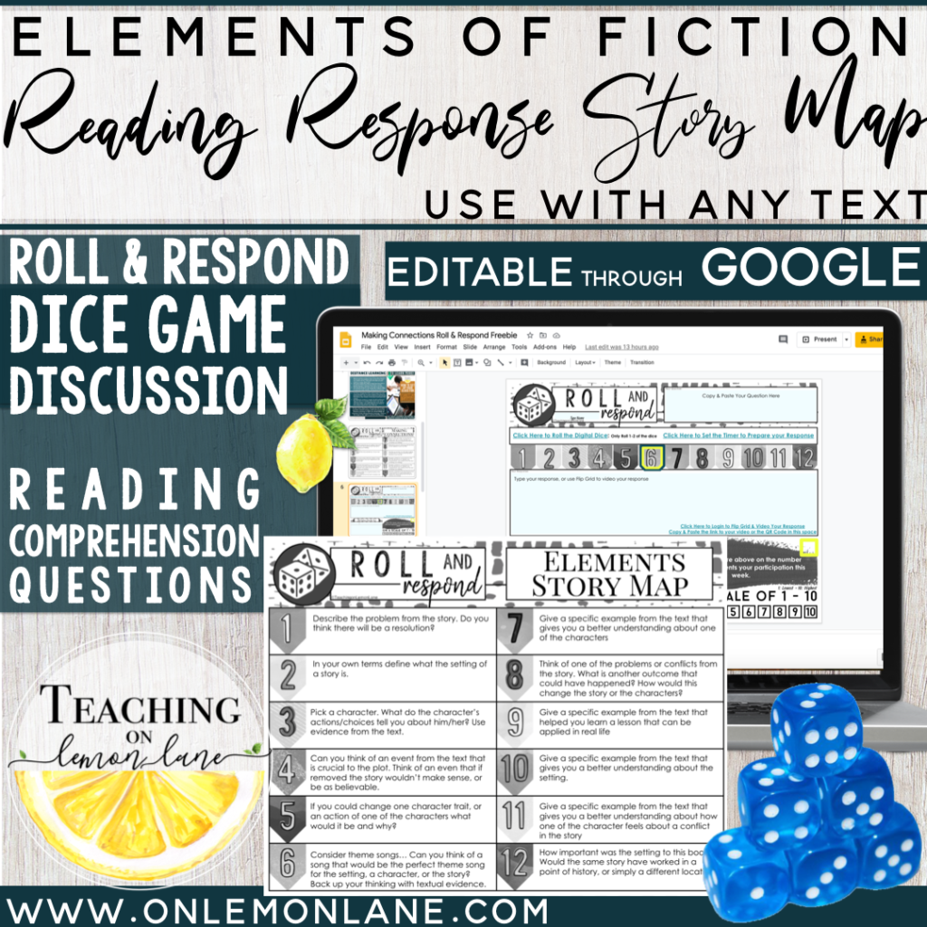 Story Map Reading Response Comprehension Questions w/ Any Text Fiction ...